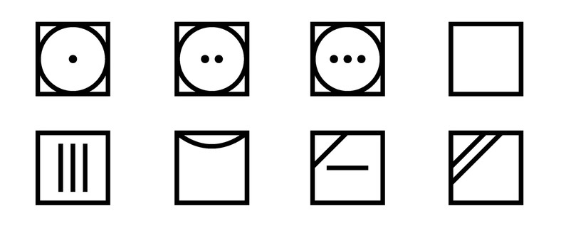 Laundry Symbols Explained - Home Made with Aaron's