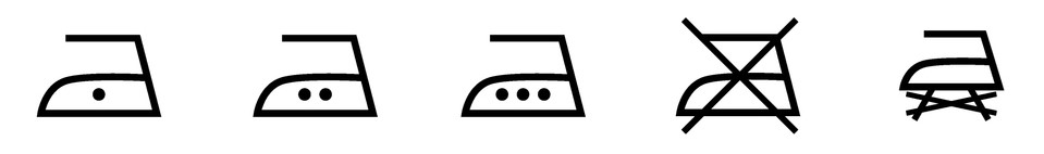 Laundry Symbols Explained - Home Made with Aaron's