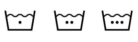 Laundry Symbols Explained - Home Made with Aaron's